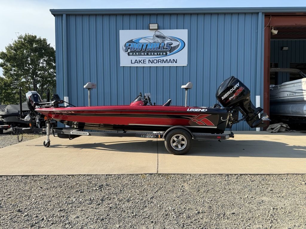 Used Legend Marine Alpha 191 2014 for sale in Morganton, North Carolina ...